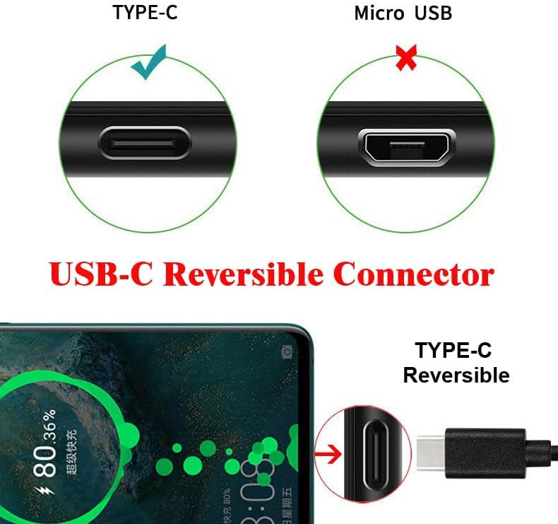 foxaa Single Port USB 3.1 Type C USB-C Female to USB 2.0 Motherboard ...